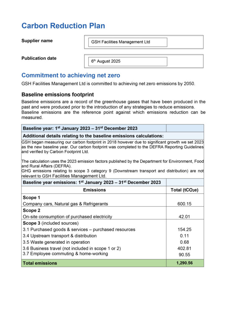 United Kingdom - Carbon Reduction Plan - GSH Group